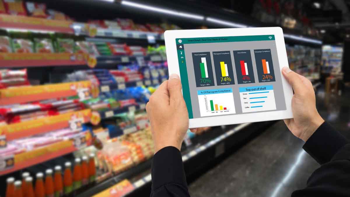What Is a Planogram? Everything You Need to Know | Ownr